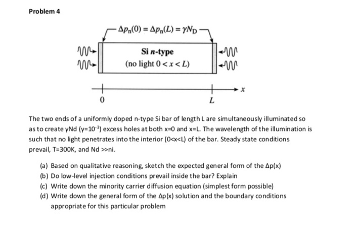 Problem 4 Si n-type (no light 0 | Chegg.com