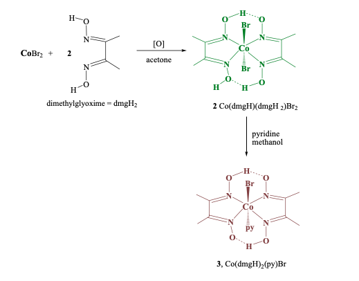 Solved H- Br [0] Co CoBr, + acetone Br н н н | Chegg.com