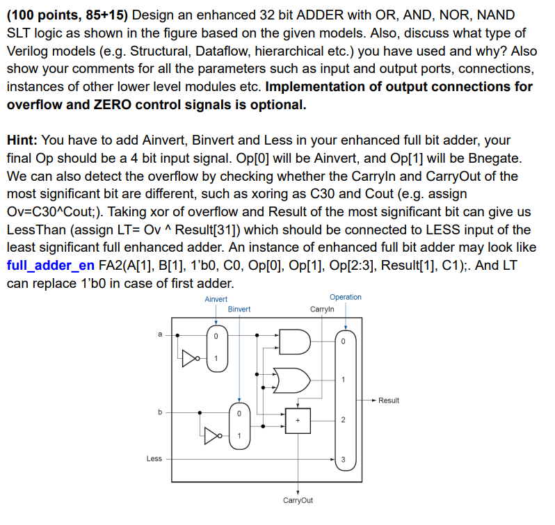 Solved (100 points, 85+15) Design an enhanced 32 bit ADDER | Chegg.com