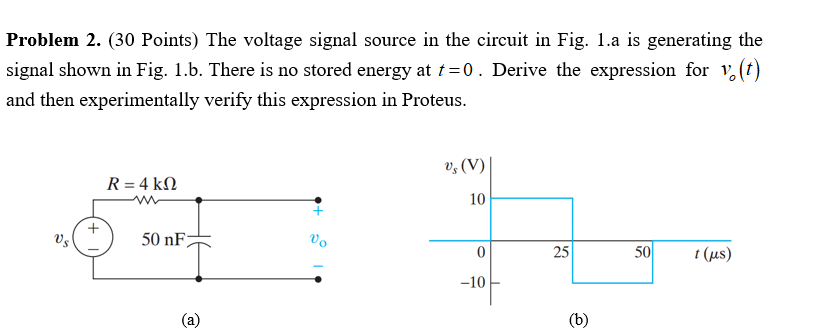 Solved Problem 2. (30 Points) The voltage signal source in | Chegg.com