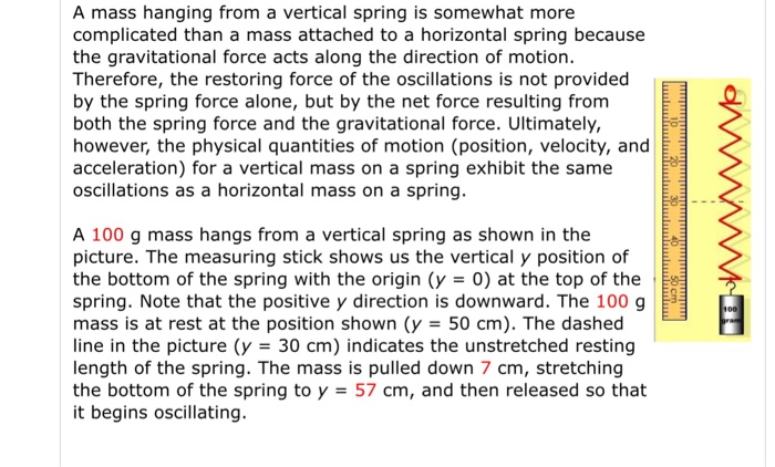 Solved A mass hanging from a vertical spring is somewhat | Chegg.com