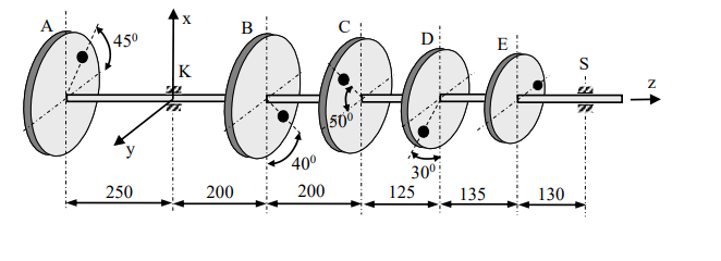 Solved The discs located on the A, B, C, D and E planes on | Chegg.com