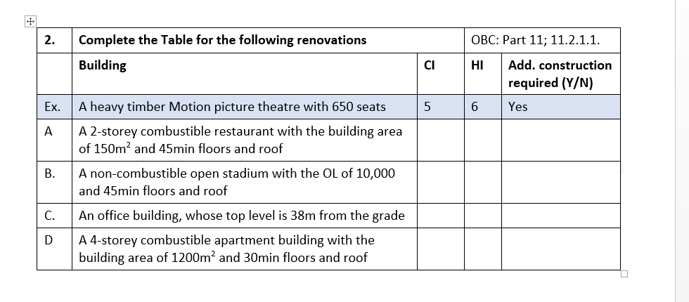 Solved \begin{tabular}{|l|l|l|l|l|} \hline 2. & Complete the | Chegg.com