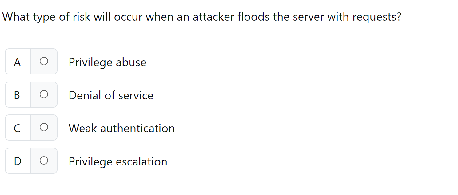 Solved What type of risk will occur when an attacker floods | Chegg.com