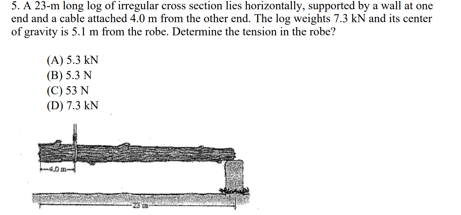Solved 5. A 23-m long log of irregular cross section lies | Chegg.com