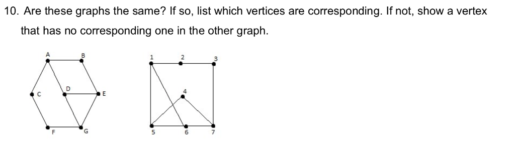Solved 10. Are these graphs the same? If so, list which | Chegg.com