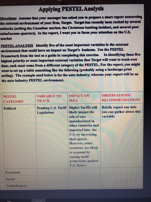 Solved pestel framework target | Chegg.com