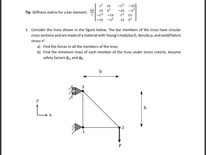 Solved Tip: Stiffness matrix for a bar element: EA Les cs | Chegg.com