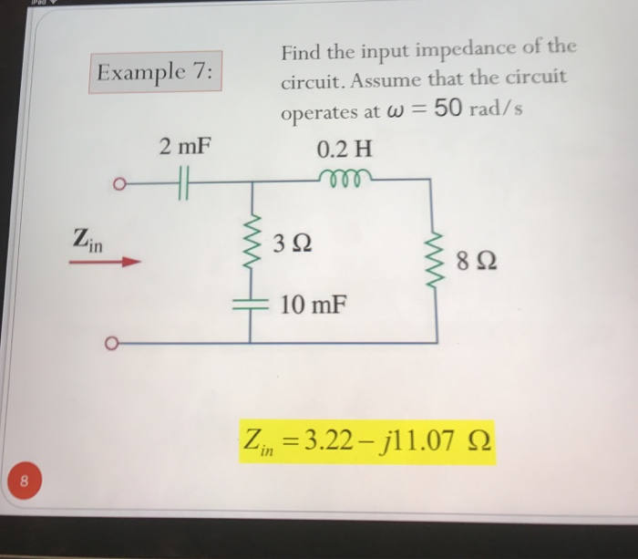 Solved Find the input impedance of the circuit. Assume that | Chegg.com