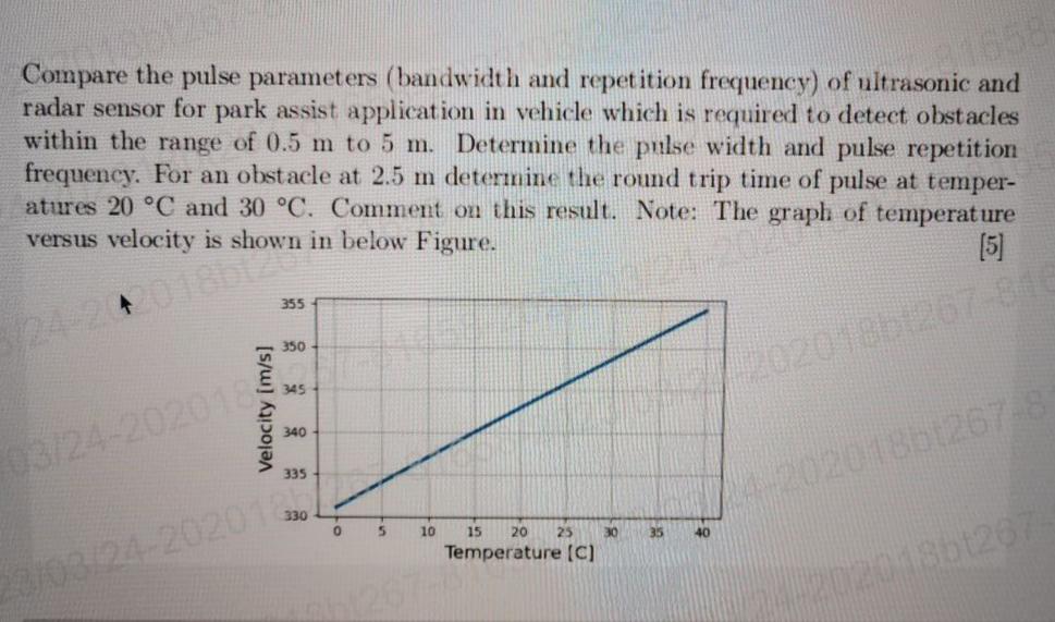 Solved Compare the pulse parameters (bandwidth and | Chegg.com