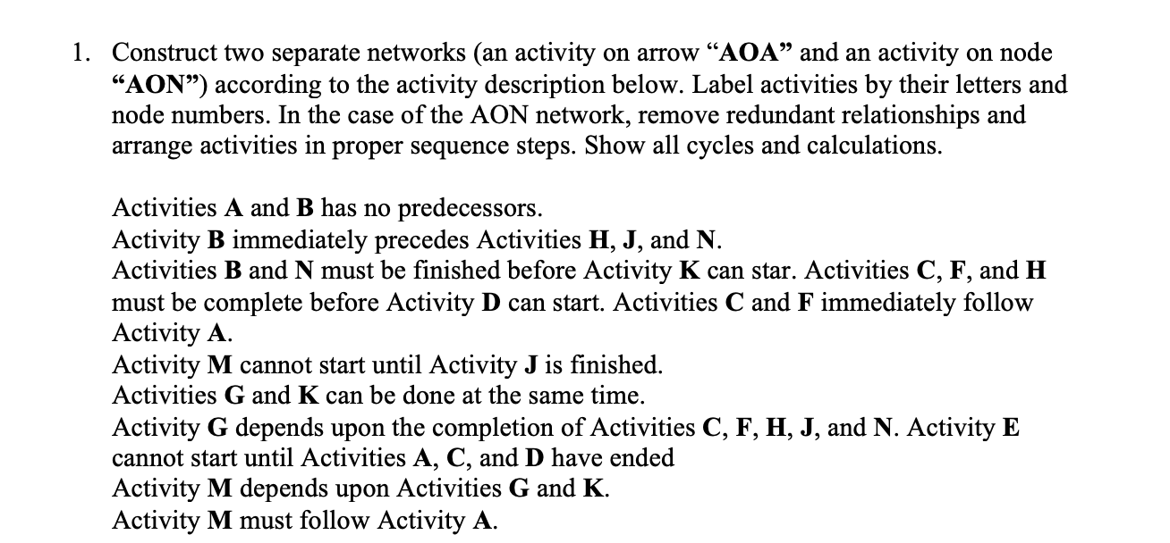 Solved 1. Construct two separate networks (an activity on | Chegg.com
