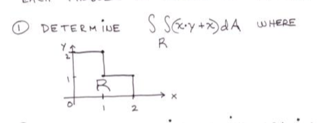 Solved Determine Chegg