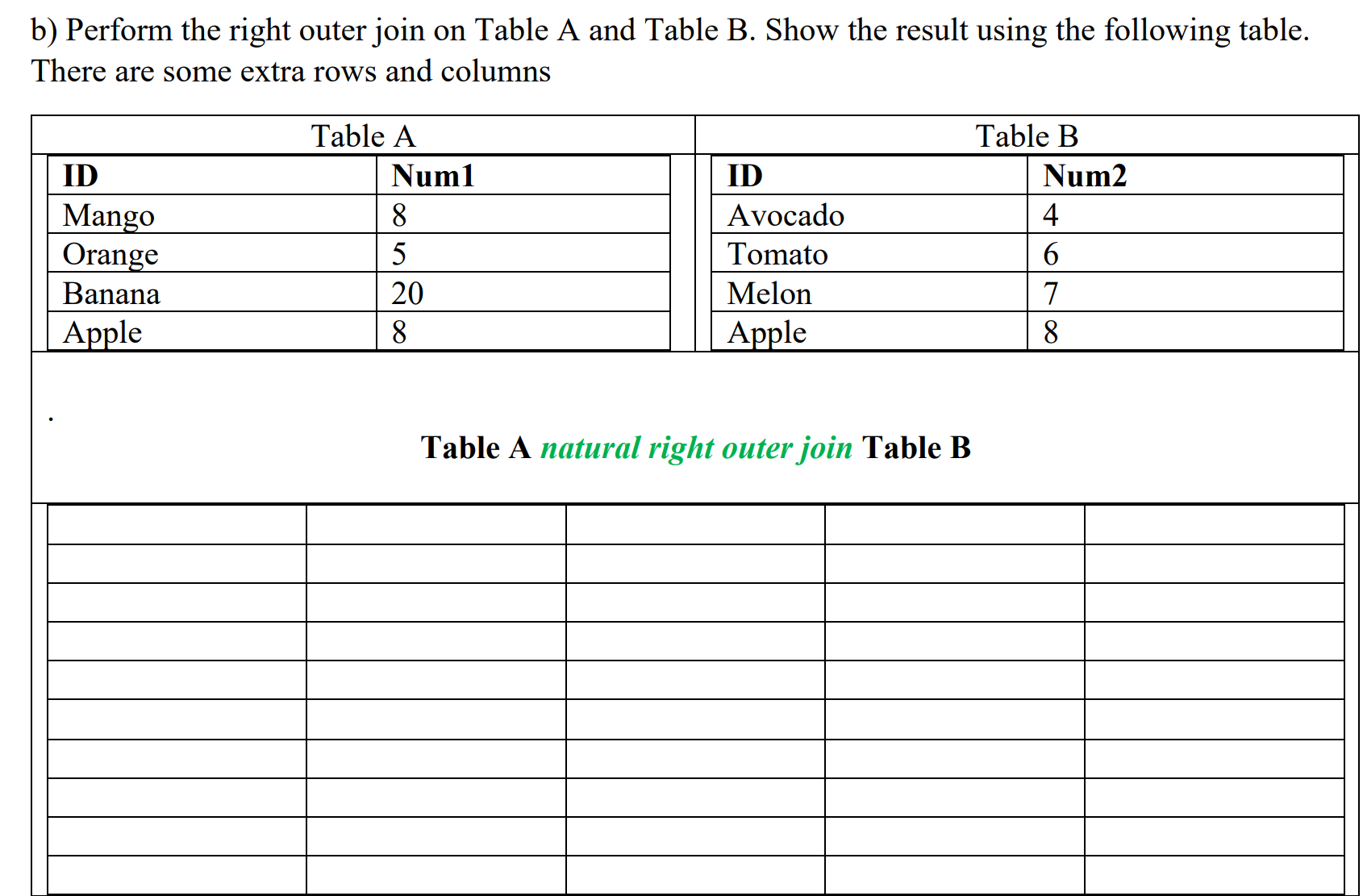 Solved b) Perform the right outer join on Table A and Table | Chegg.com