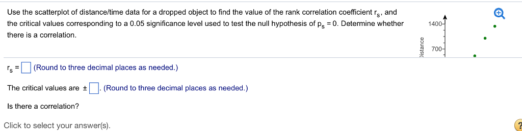 Solved Use the scatterplot of distance/time data for a | Chegg.com