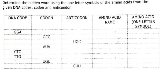 Solved Determine the hidden word using the one letter | Chegg.com