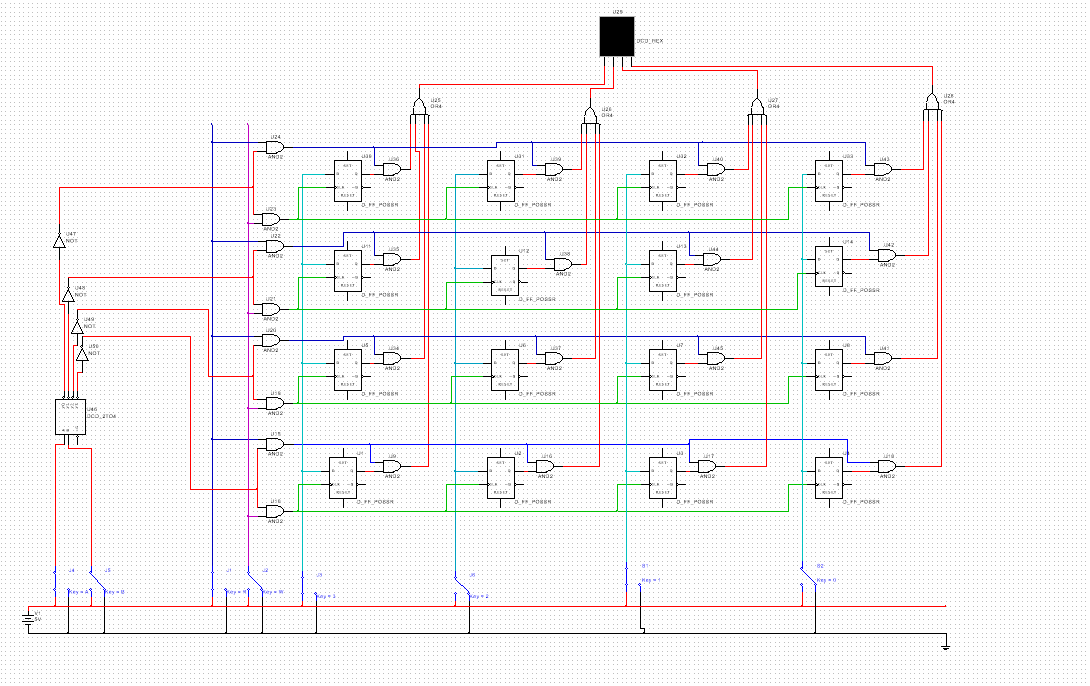Solved Part 1. Building RAM. Attach a printout of your | Chegg.com