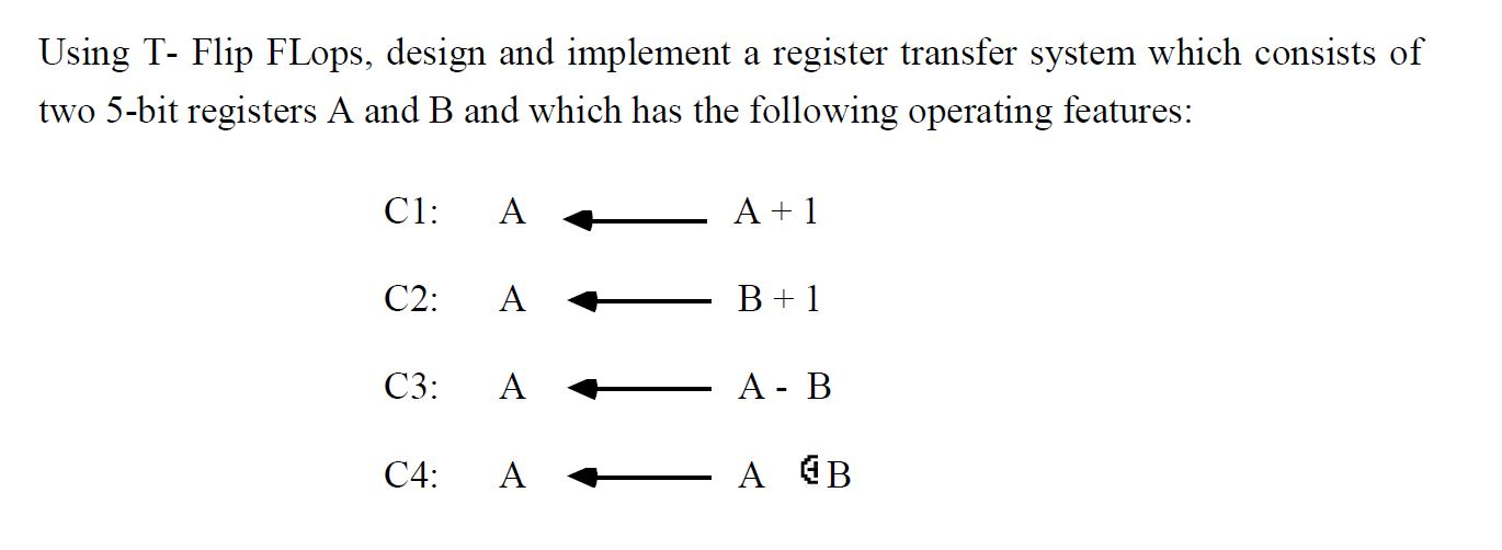 Solved Using T- Flip Flops, design and implement a register | Chegg.com