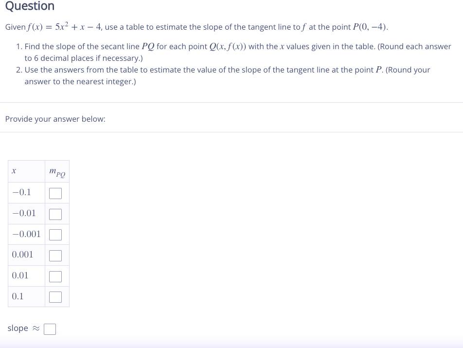 Solved Given f(x)=5x2+x−4, use a table to estimate the slope | Chegg.com
