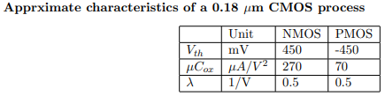Apprximate characteristics of a 0.18 um CMOS process | Chegg.com