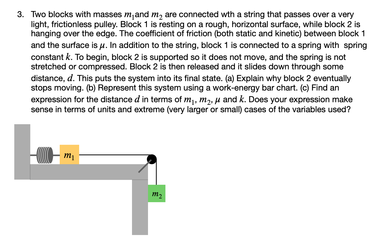 Solved Two blocks with masses m1 and m2 are connected wth a | Chegg.com