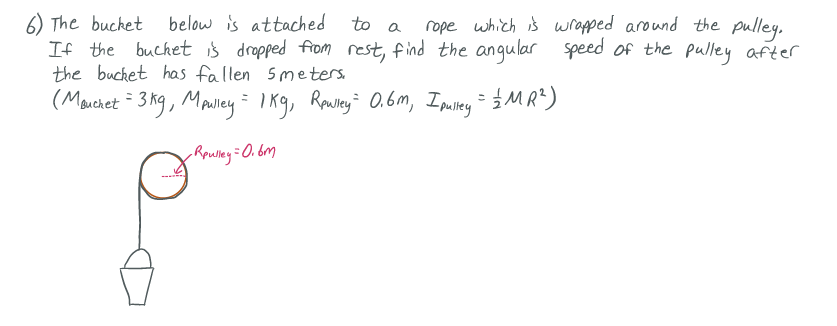 Solved to a 6) The bucket below is attached rope which is | Chegg.com