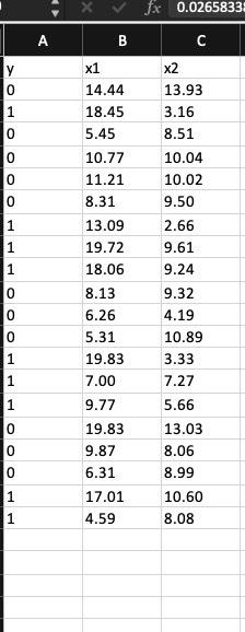 Solved (Please show your work and use Excel or JASP) The | Chegg.com
