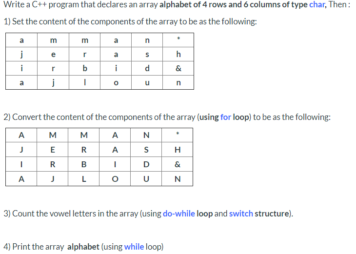 Solved Write a C++ program that declares an array alphabet | Chegg.com