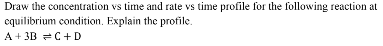 Solved Draw the concentration vs time and rate vs time | Chegg.com
