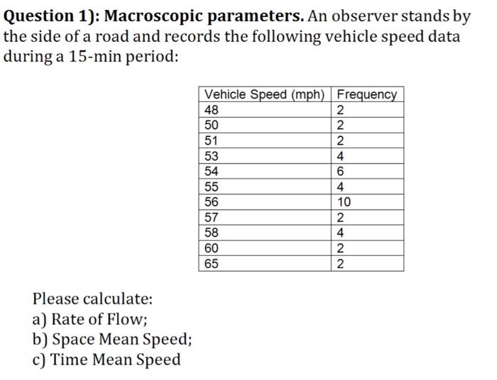 Solved Question 1): Macroscopic parameters. An observer | Chegg.com