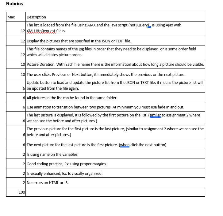 Solved Implement A Simple Image Gallery Using Ajax And 