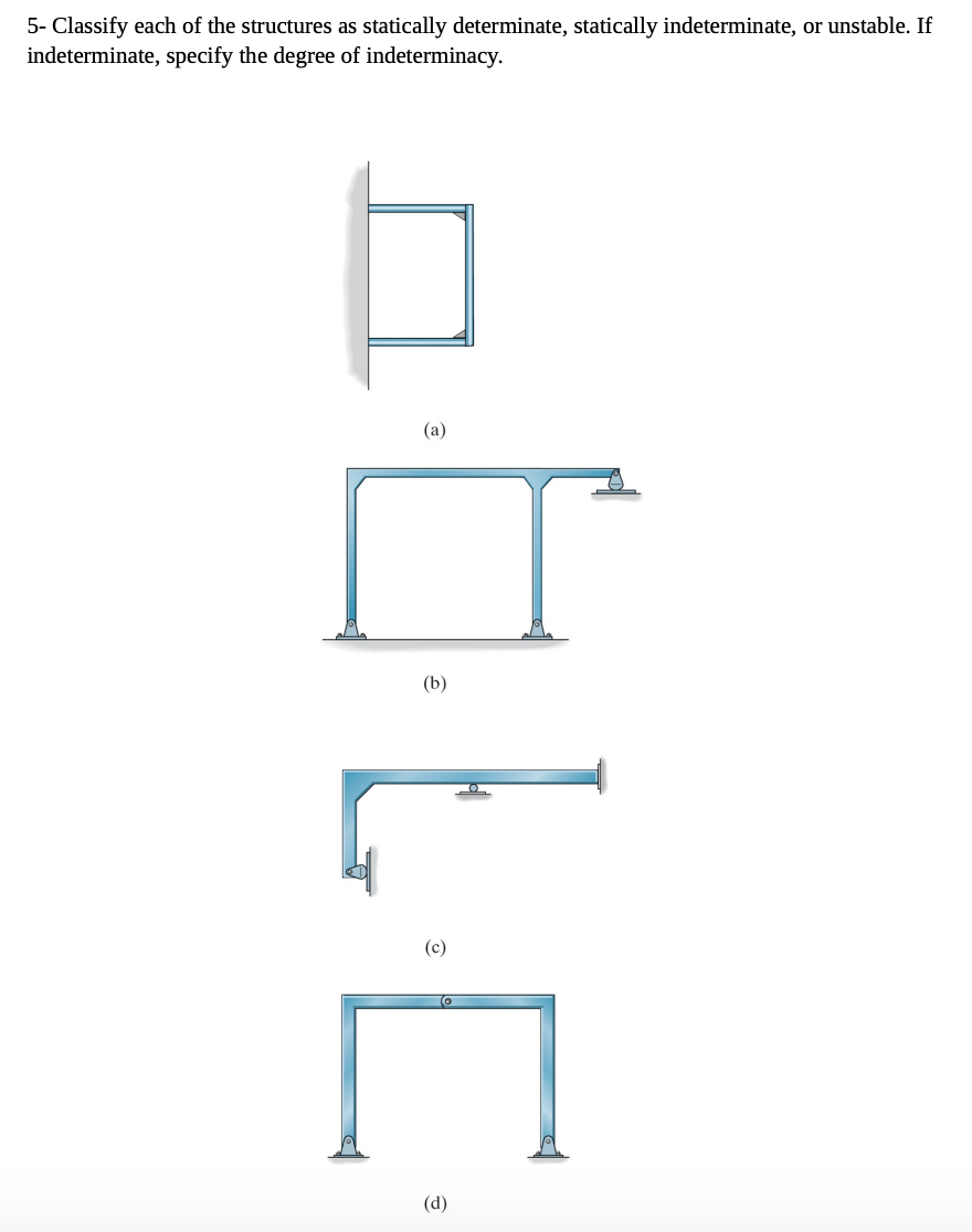 Solved 5- Classify each of the structures as statically | Chegg.com