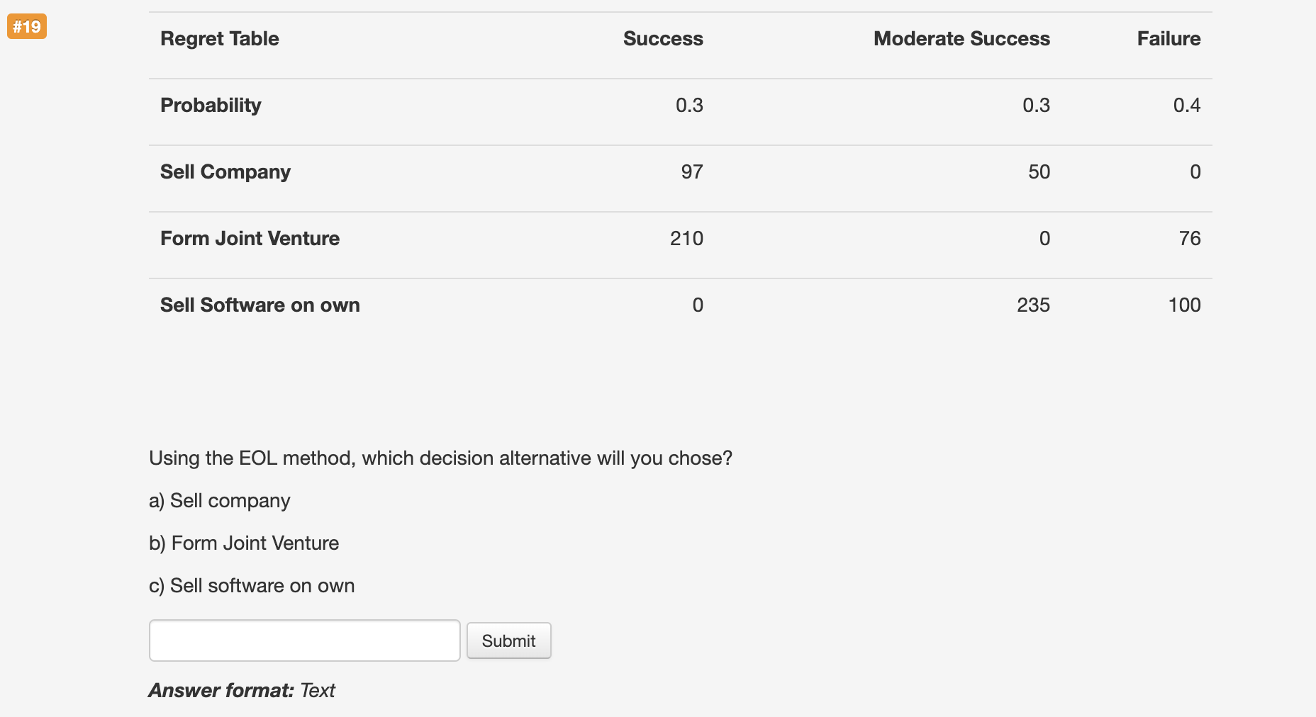 Solved #19 Regret Table Success Moderate Success Failure | Chegg.com