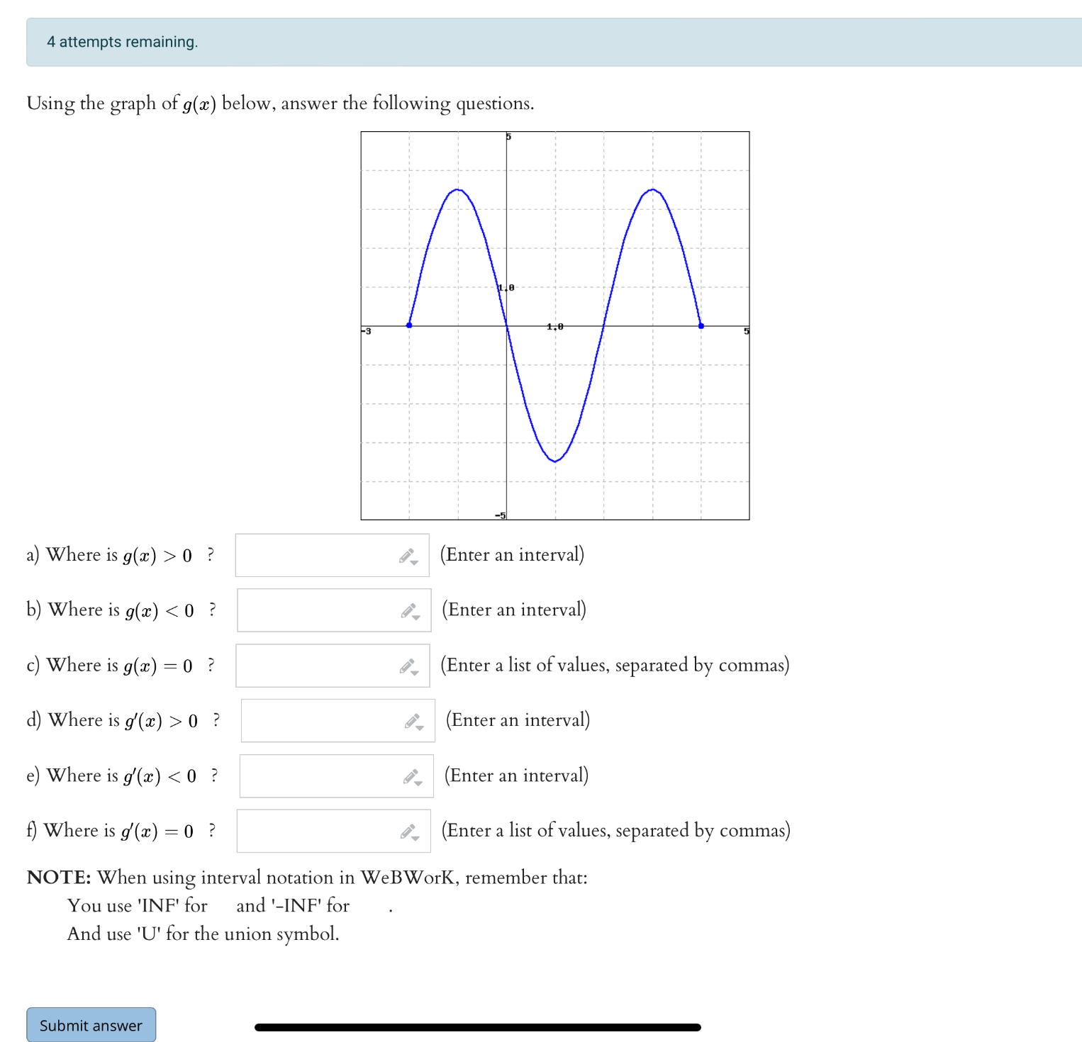 Solved 4 ﻿attempts remaining.Using the graph of g(x) ﻿below, | Chegg.com