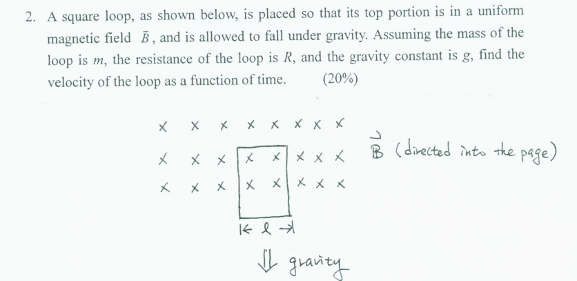 Solved 2. A square loop, as shown below, is placed so that | Chegg.com