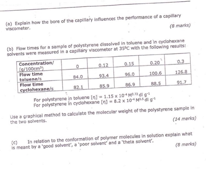 (a) Explain how the bore of the capillary influences | Chegg.com