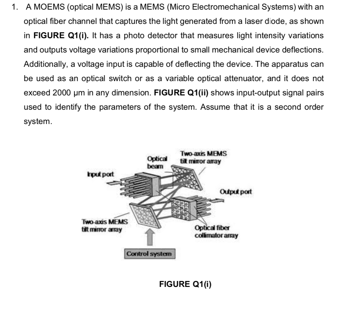 Solved 1. A MOEMS (optical MEMS) is a MEMS (Micro | Chegg.com