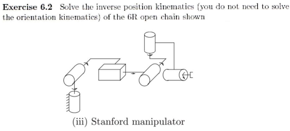 Exercise 6.2 Solve the inverse position kinematics | Chegg.com