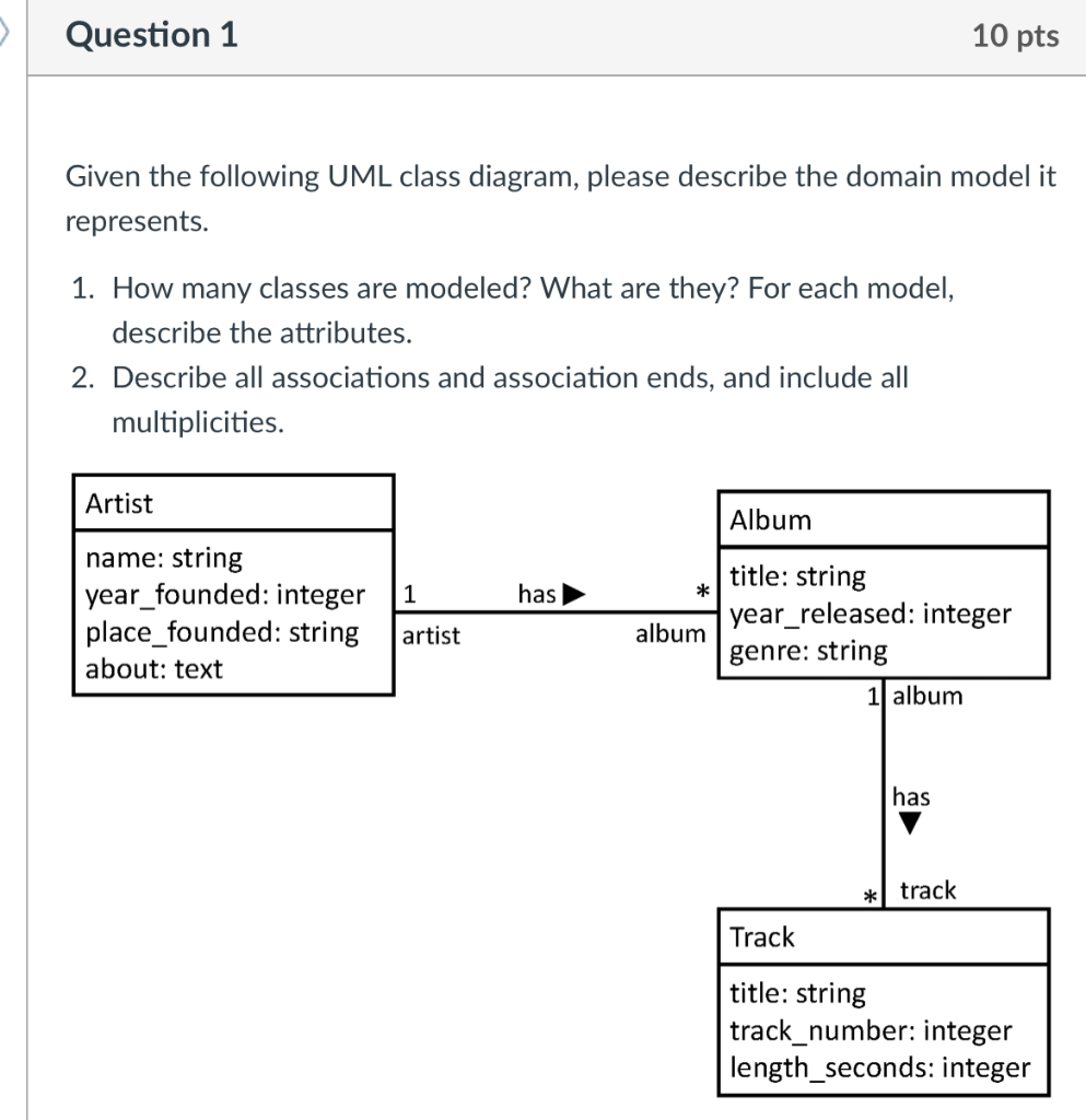 Question 1 10 pts Given the following UML class | Chegg.com