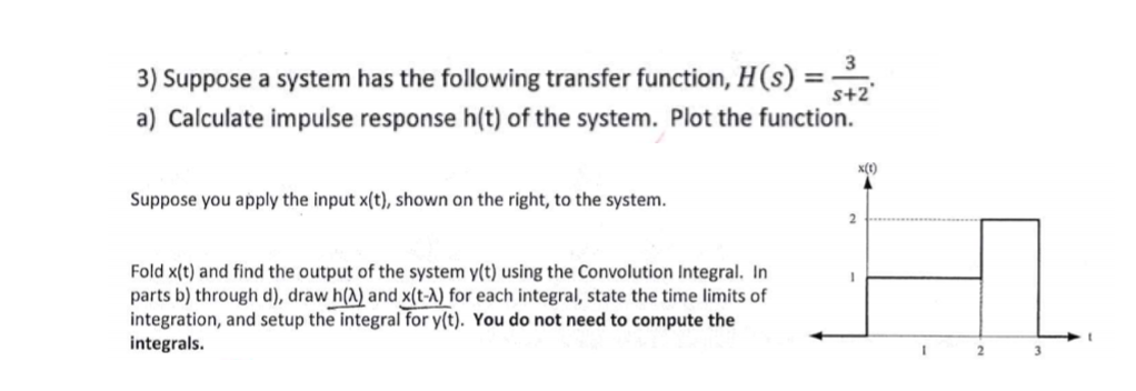 Solved 3) Suppose a system has the following transfer | Chegg.com
