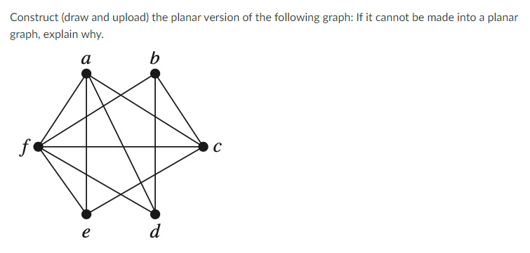 Solved Construct (draw and upload) the planar version of the | Chegg.com