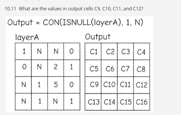 Solved 10.11 What are the values in output cells C9, C10, | Chegg.com