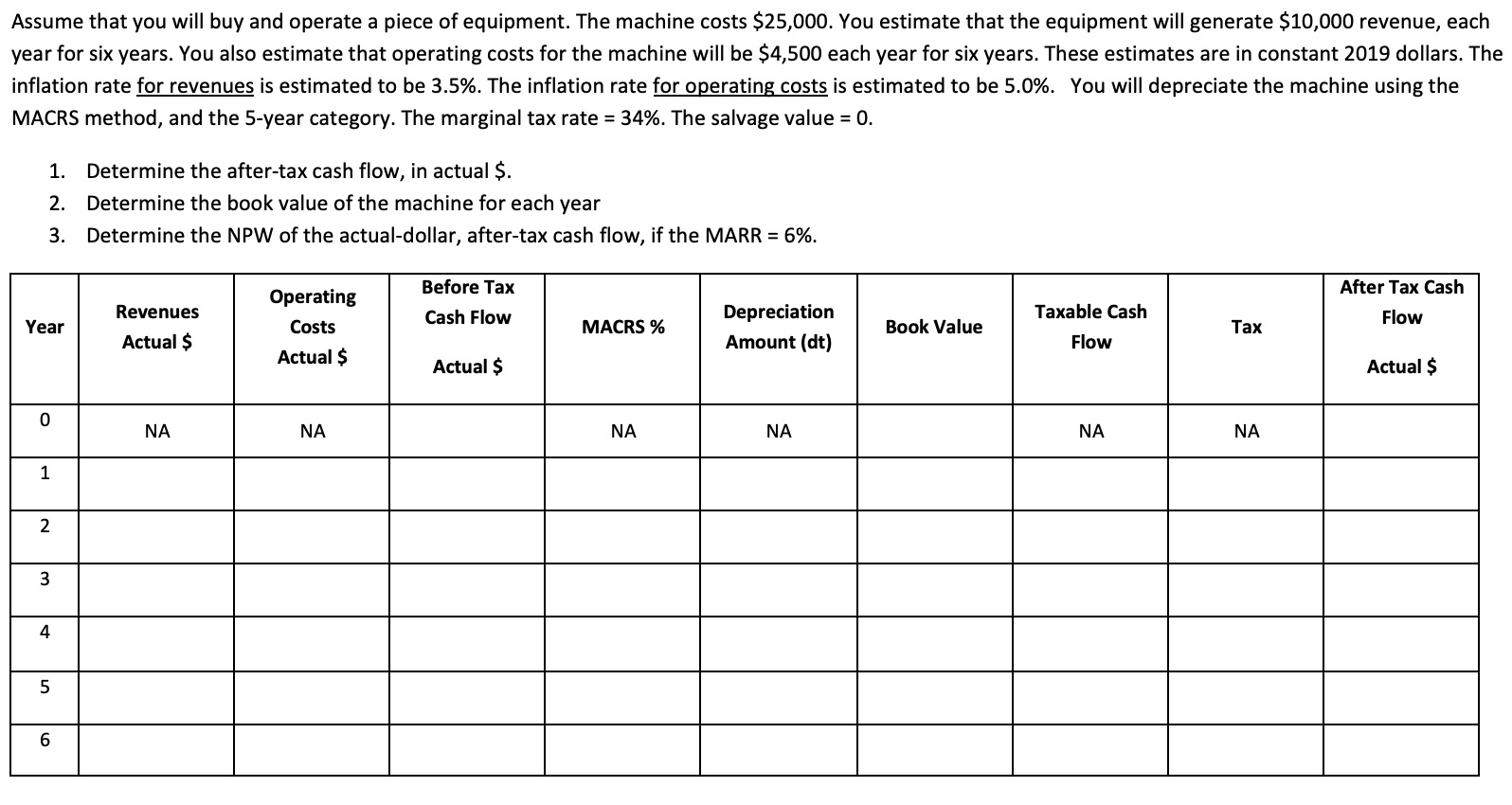 Assume that you will buy and operate a piece of | Chegg.com