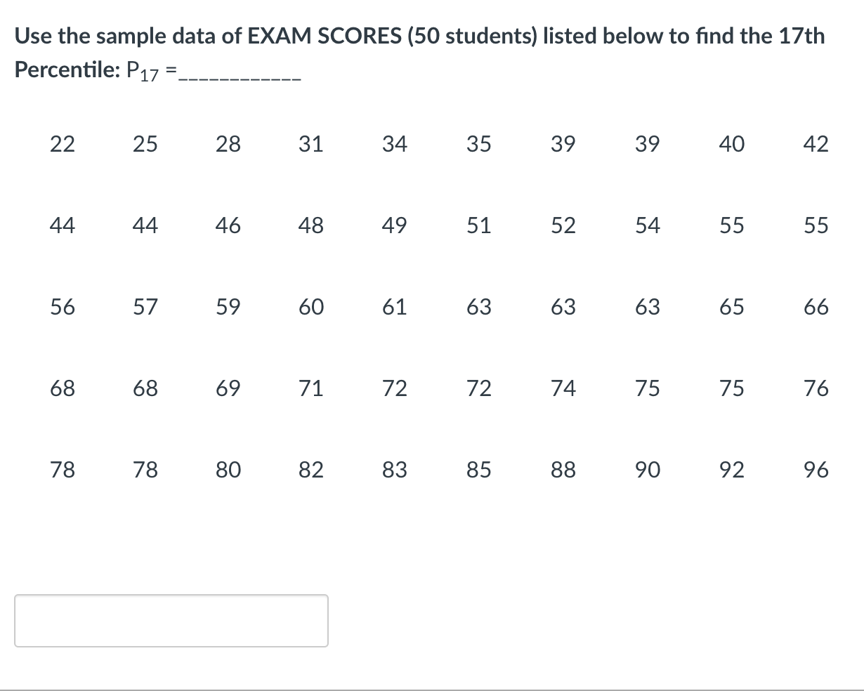 Solved Use the sample data of EXAM SCORES (50 students) | Chegg.com