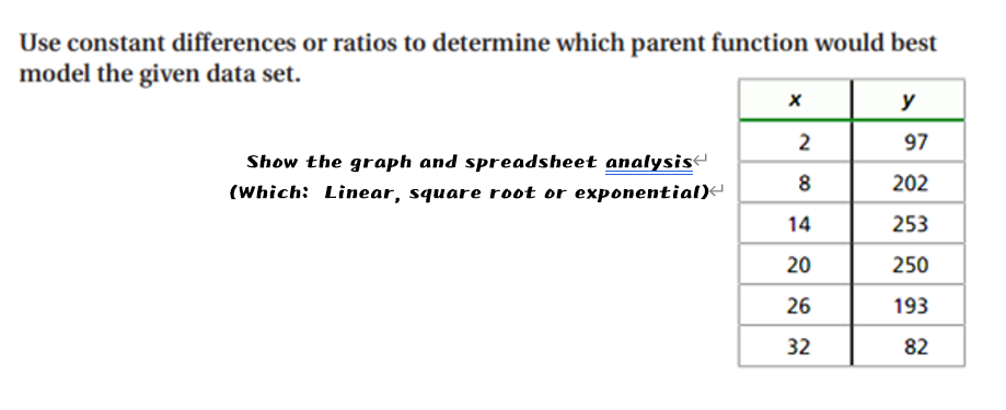 Solved Use constant differences or ratios to determine which | Chegg.com
