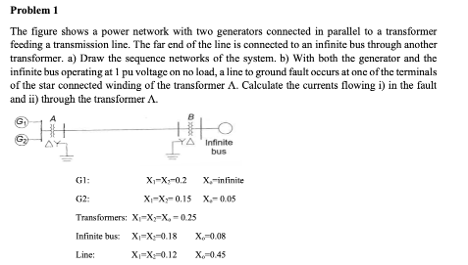 Problem 1The figure shows a power network with two | Chegg.com