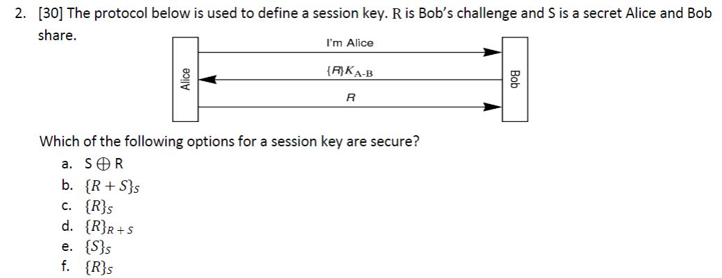 Solved [30] ﻿The protocol below is used to define a session | Chegg.com