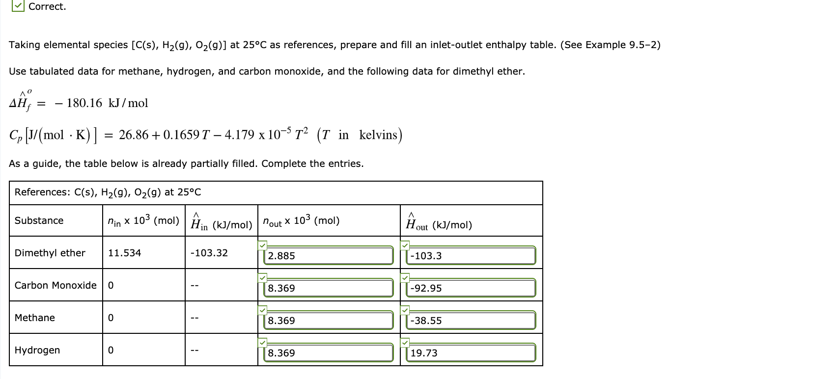 Solved Heats of Reaction Calculate AHF ( 700.0 °C) and Aur ( | Chegg.com