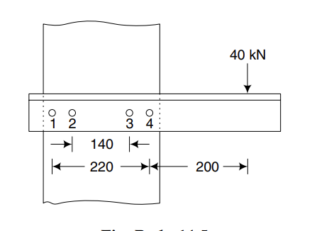 Solved Determine the maximum possible load P which can be | Chegg.com