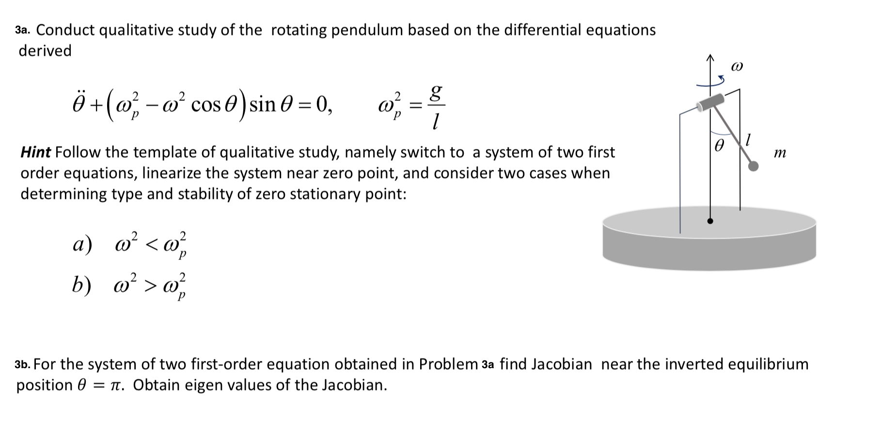 Solved Conduct qualitative study of the rotating pendulum | Chegg.com