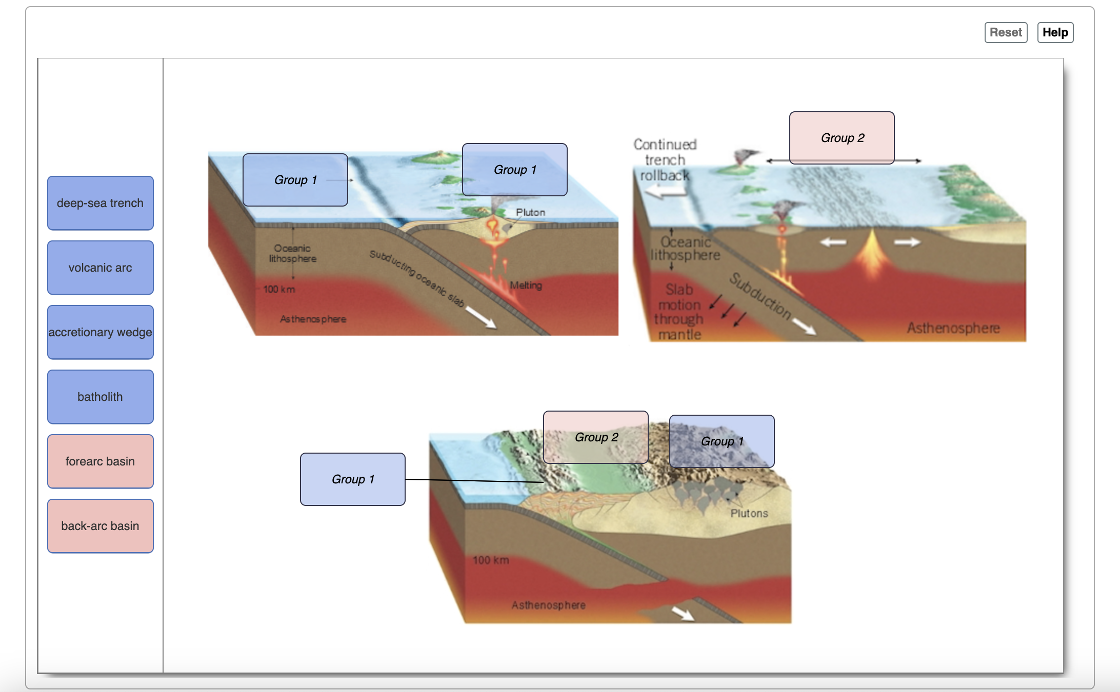 Solved The main features of subduction zones are deep-sea | Chegg.com